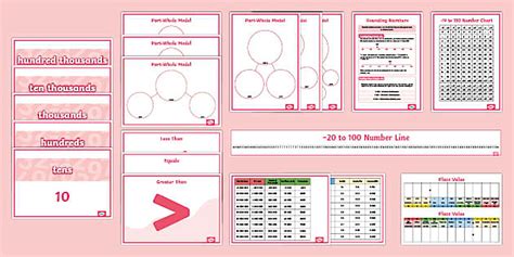 👉 year 6 number and place value posters teacher made