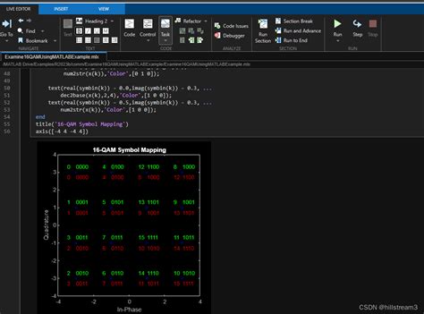 Matlab示例 Examine 16 Qam Using Matlab学习笔记matlab Openexample怎么用 Csdn博客