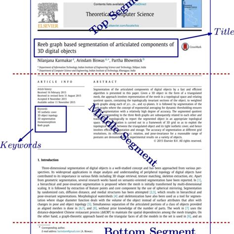 Segmentation Of Document Title Page Download Scientific Diagram