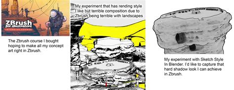 Sketch Style Addon Page Released Scripts And Themes Blender Artists Community