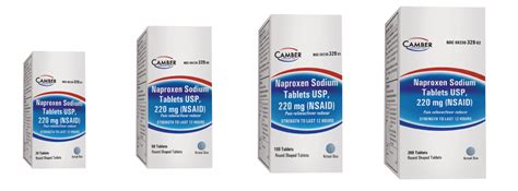 Camber Consumer Care Launches Naproxen Sodium Tablets Camber