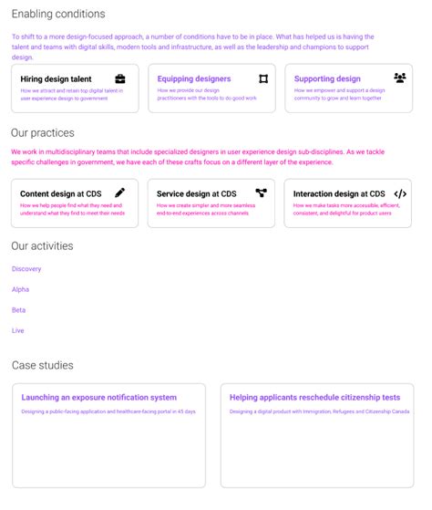 Enable Categorization Of Resources On Topic Pages Issue Cds Snc Resources Ressources