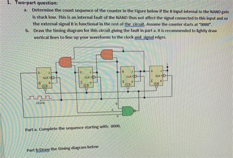 Solved 1 Two Part Question A Determine The Count Sequence