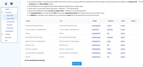 Unknown Error In The Pathway Enrichment Analysis Metaboanalyst