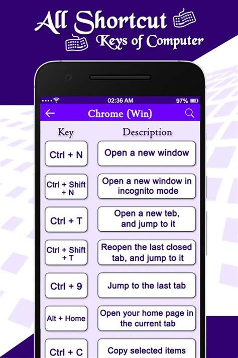 Computer Shortcut Keys Software Shortcut Keys Apk For Android Download