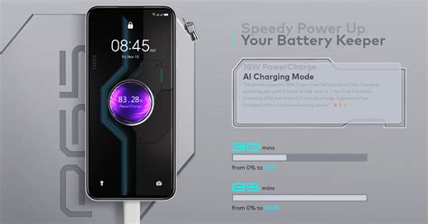 Itel P65 Smartphone Price In Pakistan