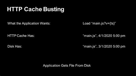 Blank Web Views On IOS How Downgrading Can Be The Root Cause
