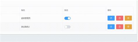 Vue3element Plus 实现在表单中自定义操作按钮 三二在作用域插槽内自定义操作按钮的行为。 Csdn博客