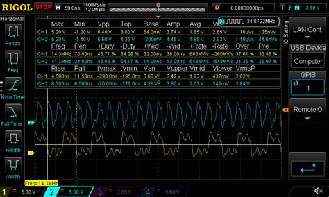 Reaching MHz