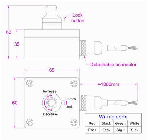 Load Cell Simulatorload Cell Signal Simulator For Indicator Troubleshooting