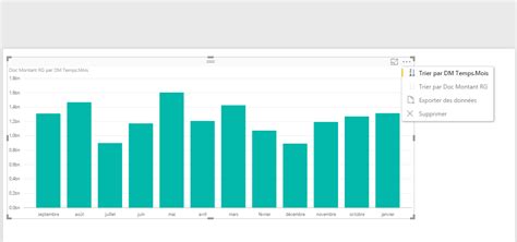 Solved Display Month Correctly Microsoft Fabric Community