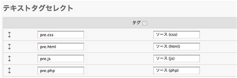 Snippet jQuery Syntax Highlighter を使えるようにしてみました kazumich log