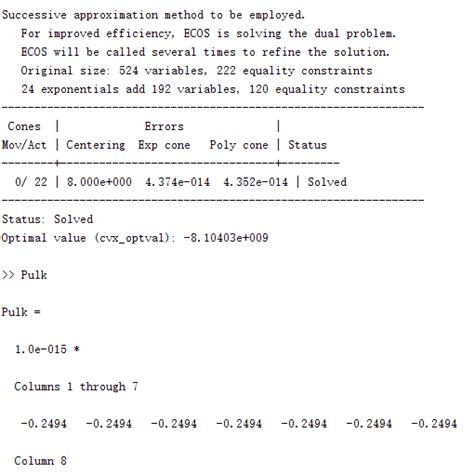 Why The Cvx Optimization Problem Solved Status Showed Failed CVX Forum A Community Driven