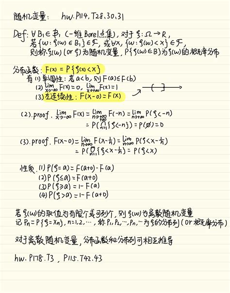 Chapter 概率论笔记 Some Notes on Mathematics