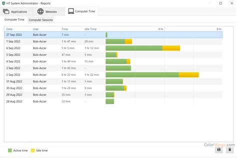Ht System Administrator 30 Discount 2025 100 Working