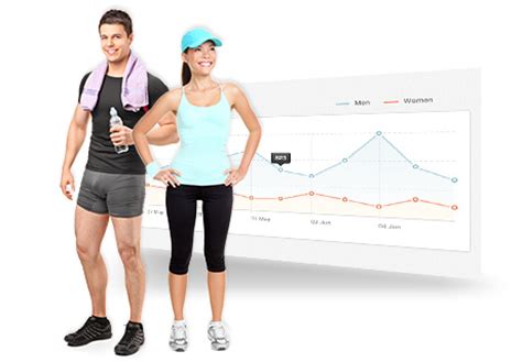 D Gait Analysis V U Healthcare