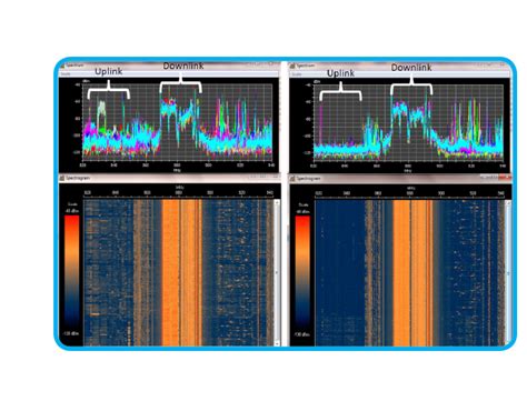 comsearch spectrum monitoring