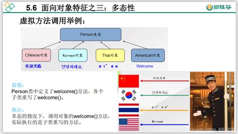 面向对象之多态性详解 csdn博客