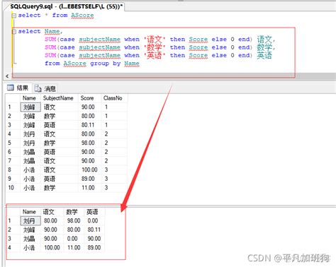 Sql 基础面试题01分组、统计等、怎么加虚拟列、1班和2班相差的分数怎么用sql计算wx632a61a65e0a1的技术博客