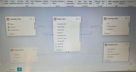 dataanalytics mygrowthjourneyasadataanalyst 45daygrowthchallenge