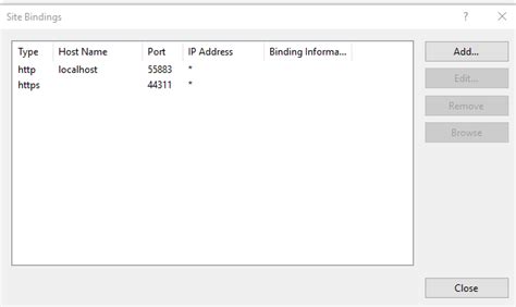 Deployment Cors Errors When Deploying Signalr Notification Hub To Iis
