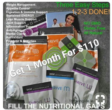 Pin on My magic nutrition | Lifestyle mix, Weight management, Appetite ...