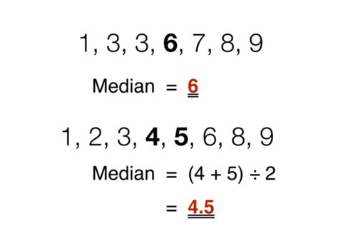中位数 Median 数据分析教程 盖若