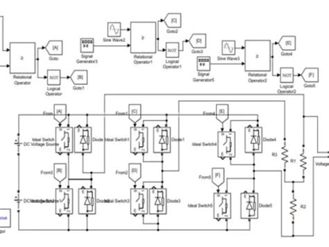 Research Help Related To Power Electronics In Matlab And Simulink Upwork