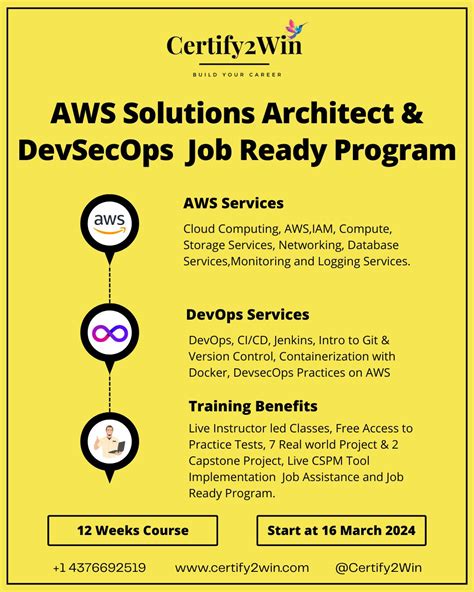 certify2win on linkedin cloudcomputing solutionarchitecture