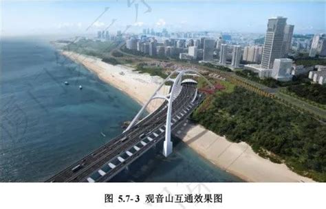 炸裂！厦金大桥互通效果图曝光！这里猛砸200亿加速崛起 佰策地产文库