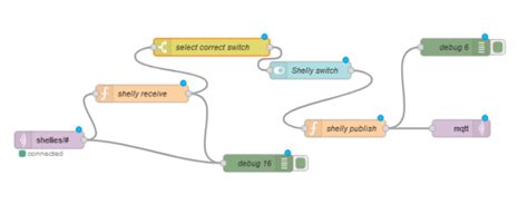Using Dashboard Switches With Command Feedback Steves Node Red Guide