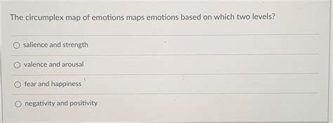 Solved The Circumplex Map Of Emotions Maps Emotions Based On