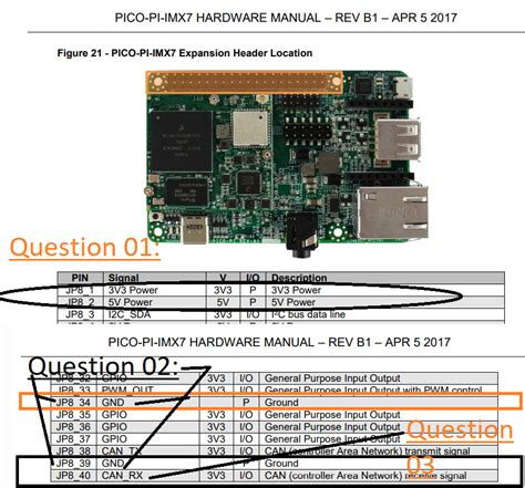 pico pi imx7 editing and recovery linux 4 19 x page 9 linux