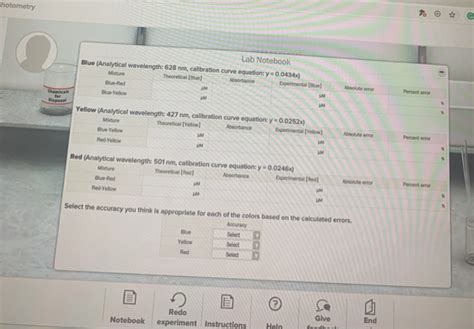 Shotometry Lab Notebook Blue Analytical