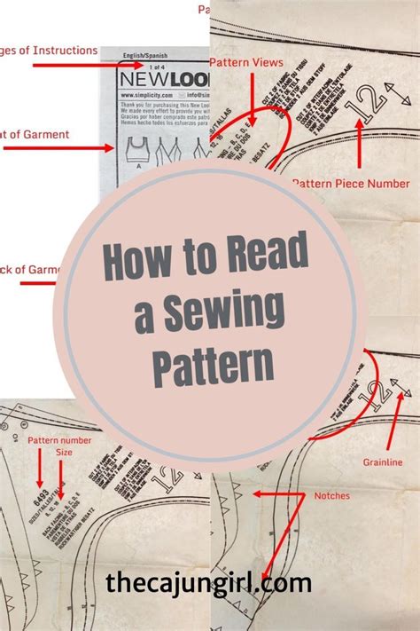 How To Read A Sewing Pattern Sewing Sewing Patterns Pattern