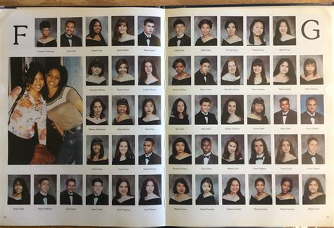 Andrey Butov Blog And Midwood High School 1997 Yearbook