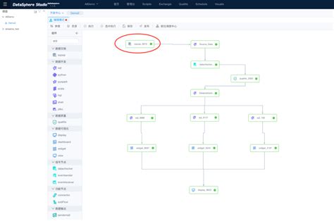 沙箱在线体验 Apache Linkis