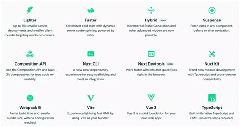 Nuxt 从入门到实战 CTO COM