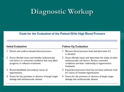 Ppt Hypertension With Updated Guidelines From Aafp And Jnc Vii Powerpoint Presentation Id 3399520