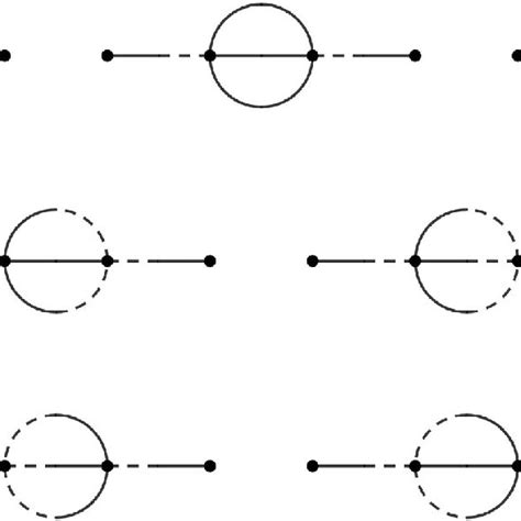 Sunset Diagrams Providing The Two Loop Correction To The Keldysh
