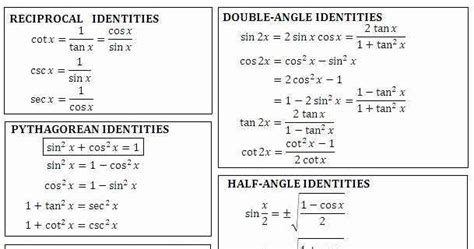 50 Verify Trig Identities Worksheet Chessmuseum Template Library