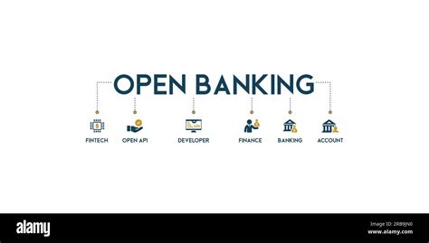 Open Banking Banner Web Icon Vector Illustration Concept For Financial