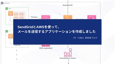 Sendgridとawsを使って、メールを送信するアプリケーションを作成しました Pr Times 開発者ブログ