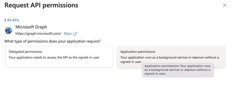 Mastering Microsoft Graph Api Pim Knowledge Base