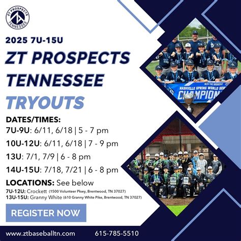 Zt Prospects Baseball Tn Franklin Tn
