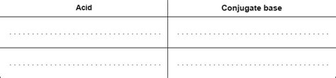Index Ib Docs Repository