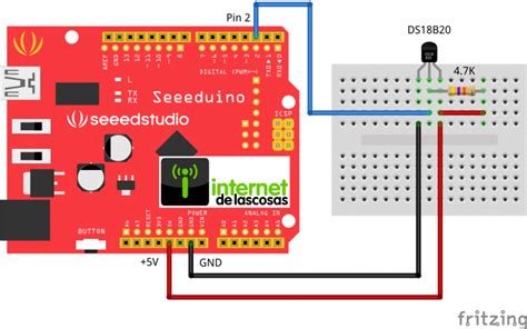 GitHub Internetdelascosas Seeeduino GPRS Alarma SMS Arduino Alarma SMS Usando Seeeduino GPRS