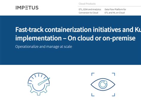 Containerization Initiatives And Kubernetes Implementation By Alex On Dribbble