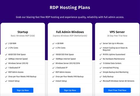 How To Get Free Remote Desktop Hosting 100 Working Rdp