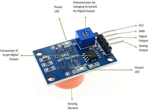 Mq6 Gas Sensor Module Sensor Gas Humidity Sensor